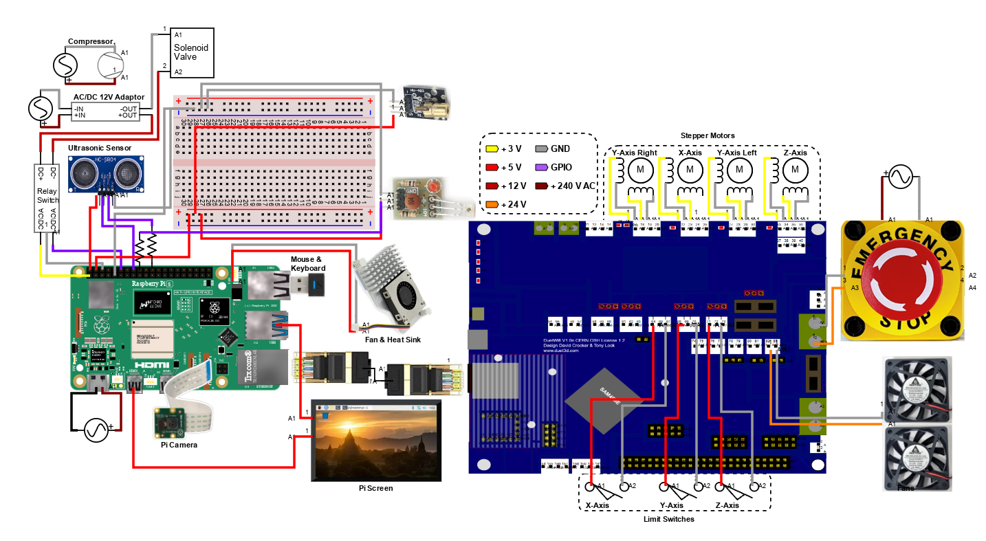 Scheme-it | Create or Find Schematics and Diagrams | DigiKey