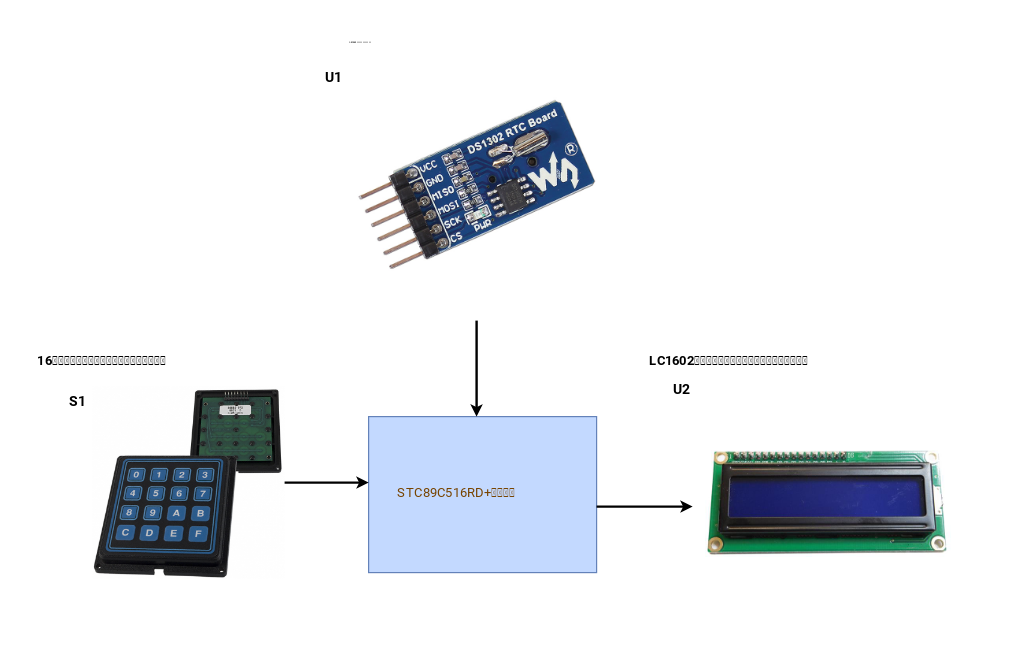 Scheme-it | 免费在线原理图绘制工具 | DigiKey