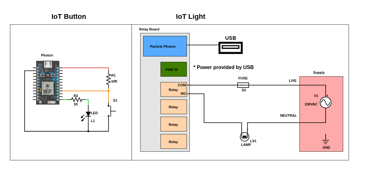 Scheme It | Free Online Schematic and Diagramming Tool | DigiKey