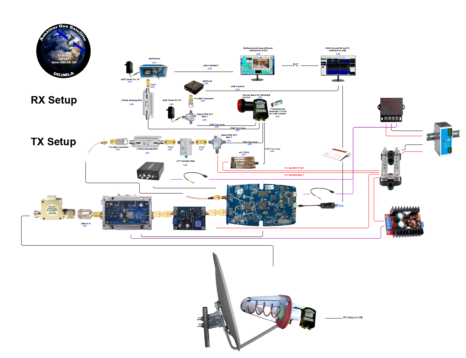 Scheme-it | Free Online Schematic and Diagramming Tool | DigiKey ...