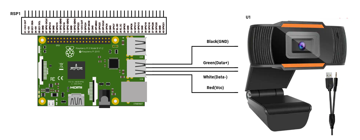Scheme-it | Raspberry_Pi_Time_Lapse_Camera